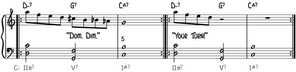 2-5-1 Jazz Licks for Piano - Piano With Jonny