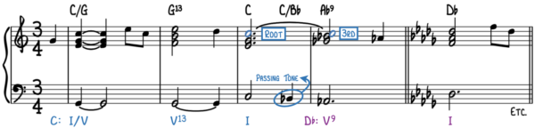 Music Modulation—5 Essential Techniques - Piano With Jonny