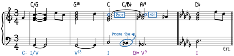 Music Modulation—5 Essential Techniques - Piano With Jonny
