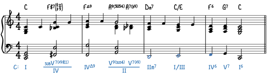 Music Modulation—5 Essential Techniques - Piano With Jonny