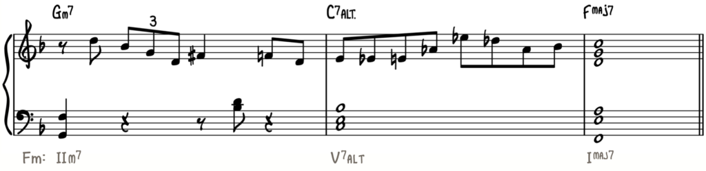 The Altered Scale - The Complete Guide - Piano With Jonny