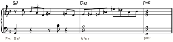 The Altered Scale - The Complete Guide - Piano With Jonny