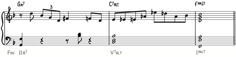 The Altered Scale - The Complete Guide - Piano With Jonny