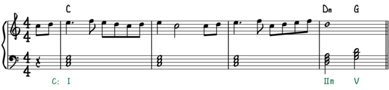 Augmented Chords - The Complete Guide - Piano With Jonny