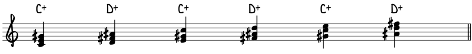 Augmented Chords - The Complete Guide - Piano With Jonny