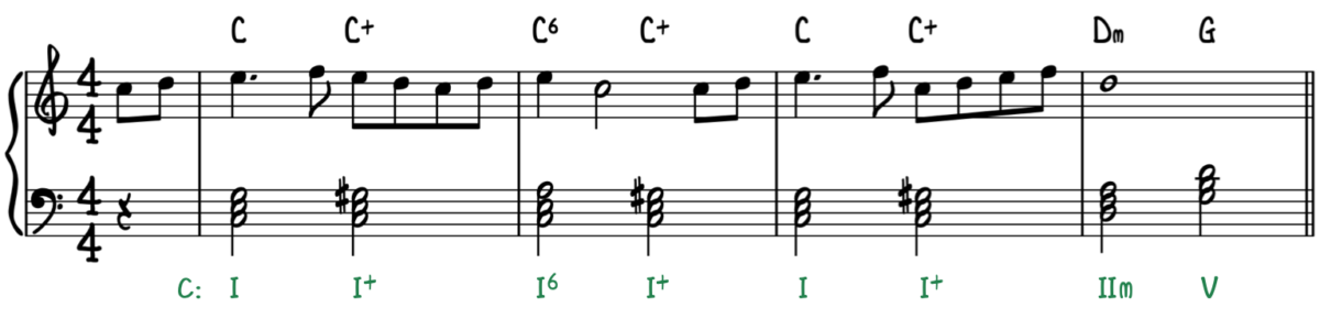 Augmented Chords - The Complete Guide - Piano With Jonny