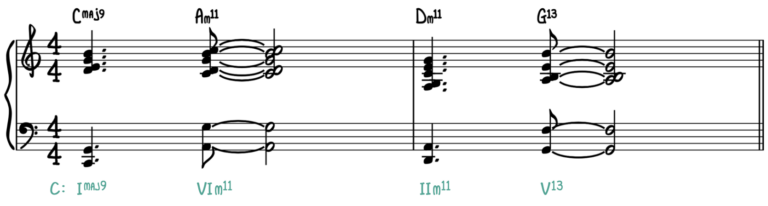 Chord Extensions - The Complete Guide - Piano With Jonny