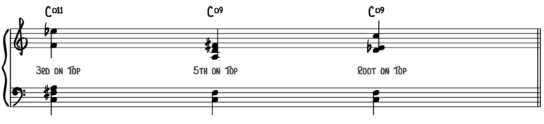 Chord Extensions - The Complete Guide - Piano With Jonny