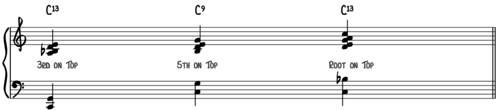 Chord Extensions - The Complete Guide - Piano With Jonny