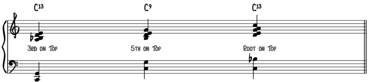 Chord Extensions - The Complete Guide - Piano With Jonny