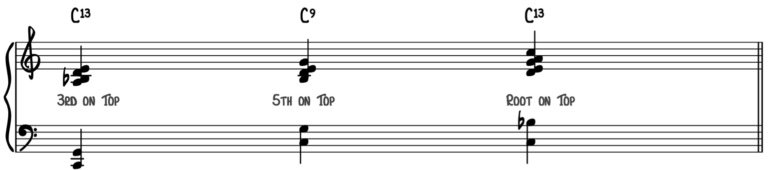 Chord Extensions - The Complete Guide - Piano With Jonny