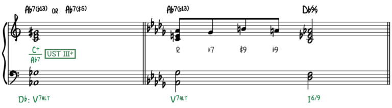 Augmented Chords - The Complete Guide - Piano With Jonny