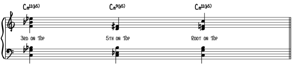 Chord Extensions - The Complete Guide - Piano With Jonny