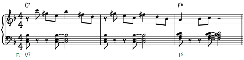 Augmented Chords - The Complete Guide - Piano With Jonny