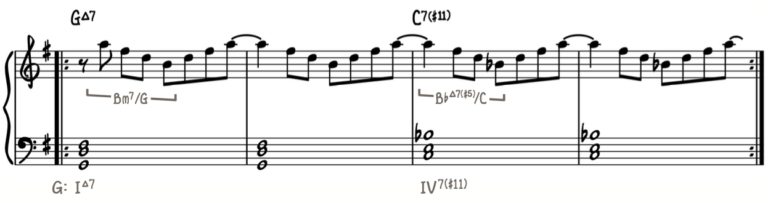 Lydian Dominant Scale - The Complete Guide - Piano With Jonny