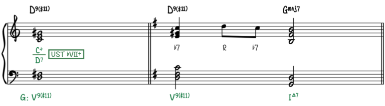 Augmented Chords - The Complete Guide - Piano With Jonny