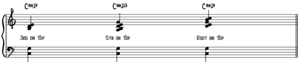 Chord Extensions - The Complete Guide - Piano With Jonny