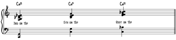 Chord Extensions - The Complete Guide - Piano With Jonny