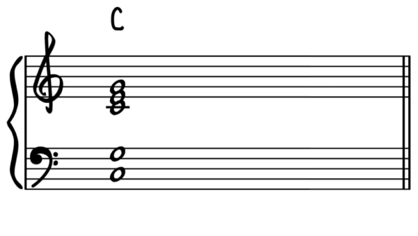 Chord Extensions - The Complete Guide - Piano With Jonny