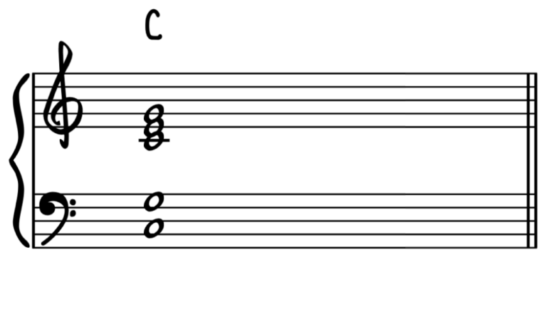Chord Extensions - The Complete Guide - Piano With Jonny
