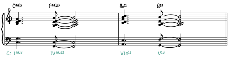 Chord Extensions - The Complete Guide - Piano With Jonny