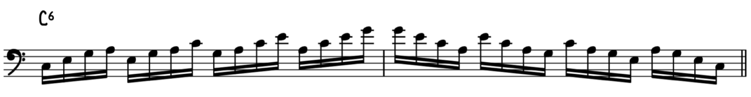 6th Chords - The Complete Guide - Piano With Jonny