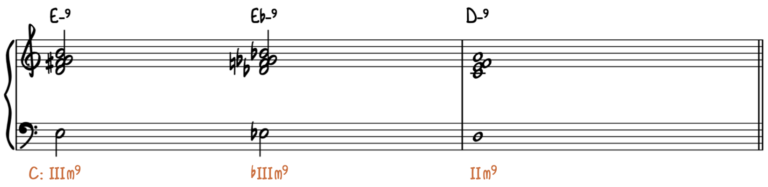Funk Chords – The Complete Guide - Piano With Jonny