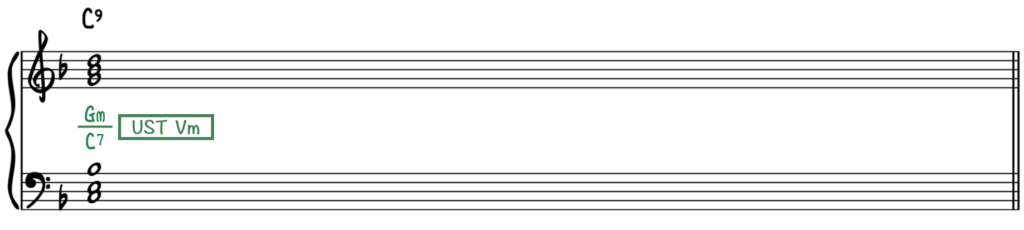 Jazz Piano Upper Structures With Minor Triads - Piano With Jonny