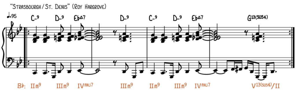 Funk Chords – The Complete Guide - Piano With Jonny