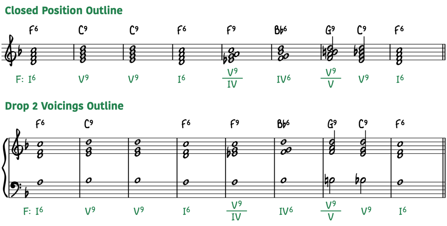 Jazz Piano Comping With Two Hand Voicings - Piano With Jonny