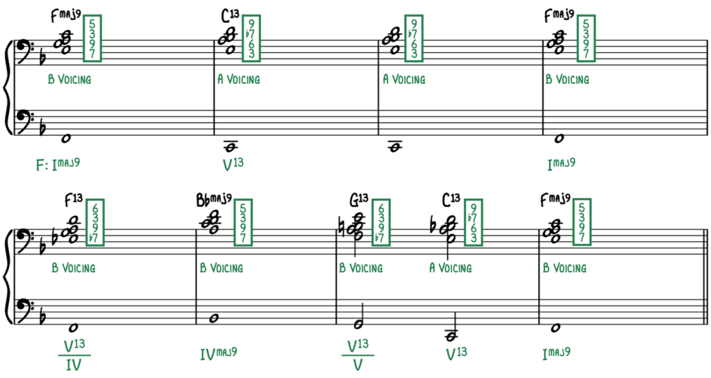 Jazz Piano Comping With Two Hand Voicings - Piano With Jonny