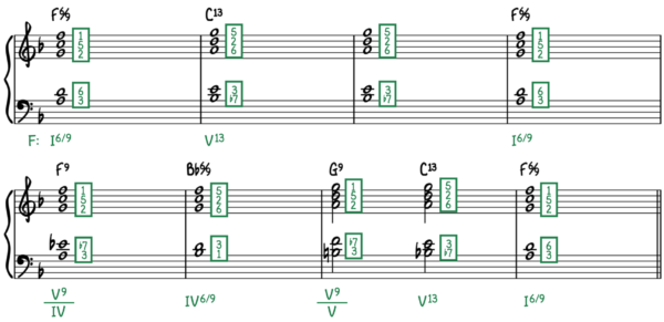 Jazz Piano Comping With Two Hand Voicings - Piano With Jonny