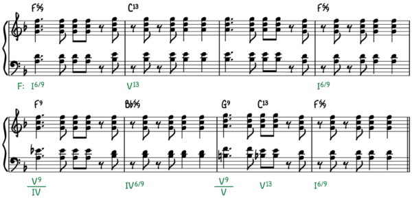 Jazz Piano Comping With Two Hand Voicings - Piano With Jonny