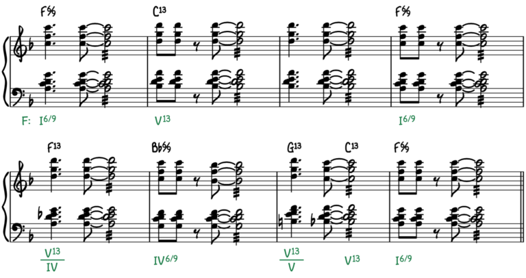 Jazz Piano Comping With Two Hand Voicings - Piano With Jonny