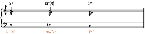 Funk Chords – The Complete Guide - Piano With Jonny
