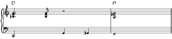 Jazz Articulation With Ghost Notes - Piano With Jonny