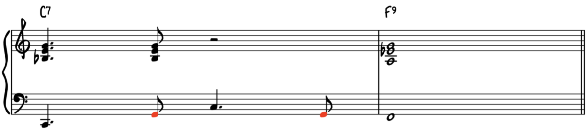 Jazz Articulation With Ghost Notes - Piano With Jonny