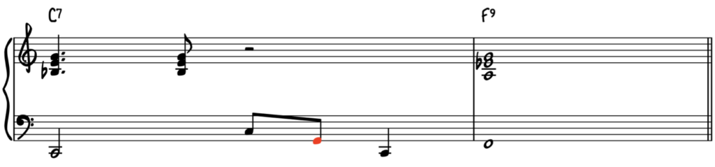 Jazz Articulation With Ghost Notes - Piano With Jonny