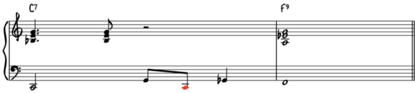 Jazz Articulation With Ghost Notes - Piano With Jonny