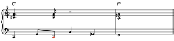 Jazz Articulation With Ghost Notes - Piano With Jonny