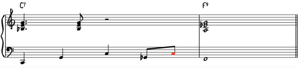 Jazz Articulation With Ghost Notes - Piano With Jonny