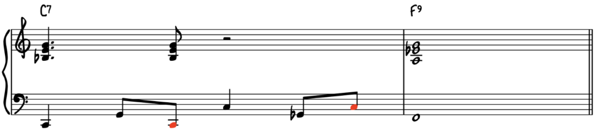 Jazz Articulation With Ghost Notes - Piano With Jonny