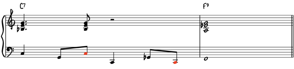 Jazz Articulation With Ghost Notes - Piano With Jonny