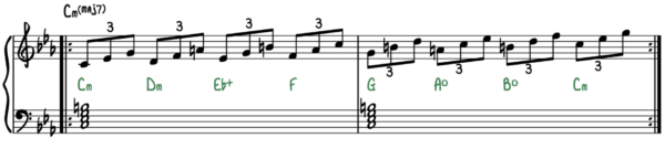 Minor Major 7th Chords: The Spy Chord - Piano With Jonny