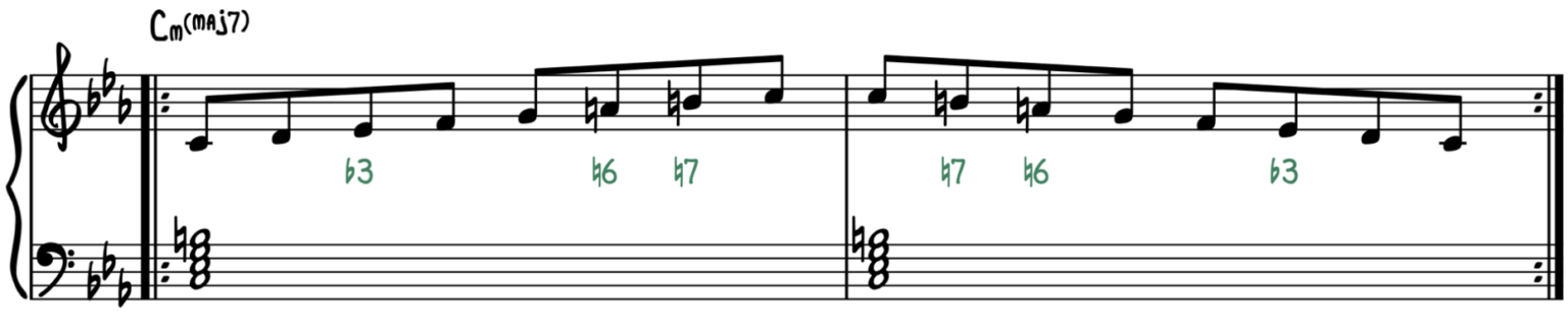 Minor Major 7th Chords: The Spy Chord - Piano With Jonny