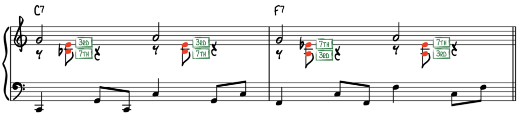 Jazz Articulation With Ghost Notes - Piano With Jonny