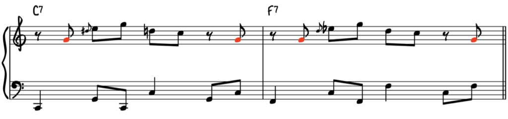 Jazz Articulation With Ghost Notes - Piano With Jonny
