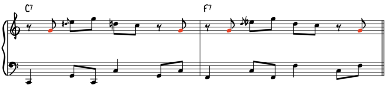 Jazz Articulation With Ghost Notes - Piano With Jonny