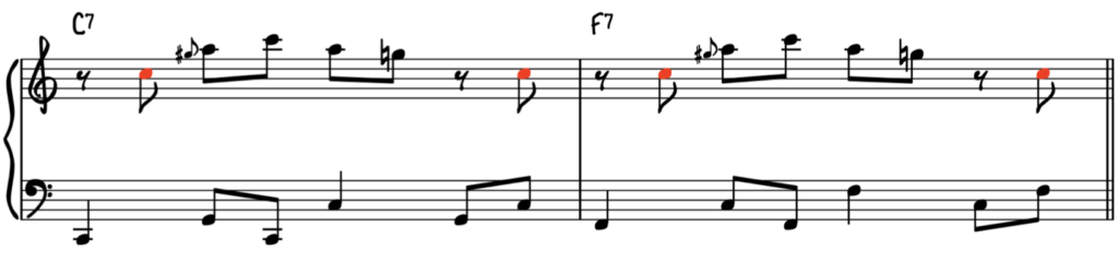 Jazz Articulation With Ghost Notes - Piano With Jonny