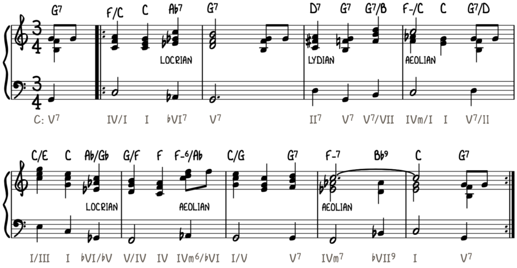 Modal Interchange: The Complete Guide to Borrowed Chords - Piano With Jonny